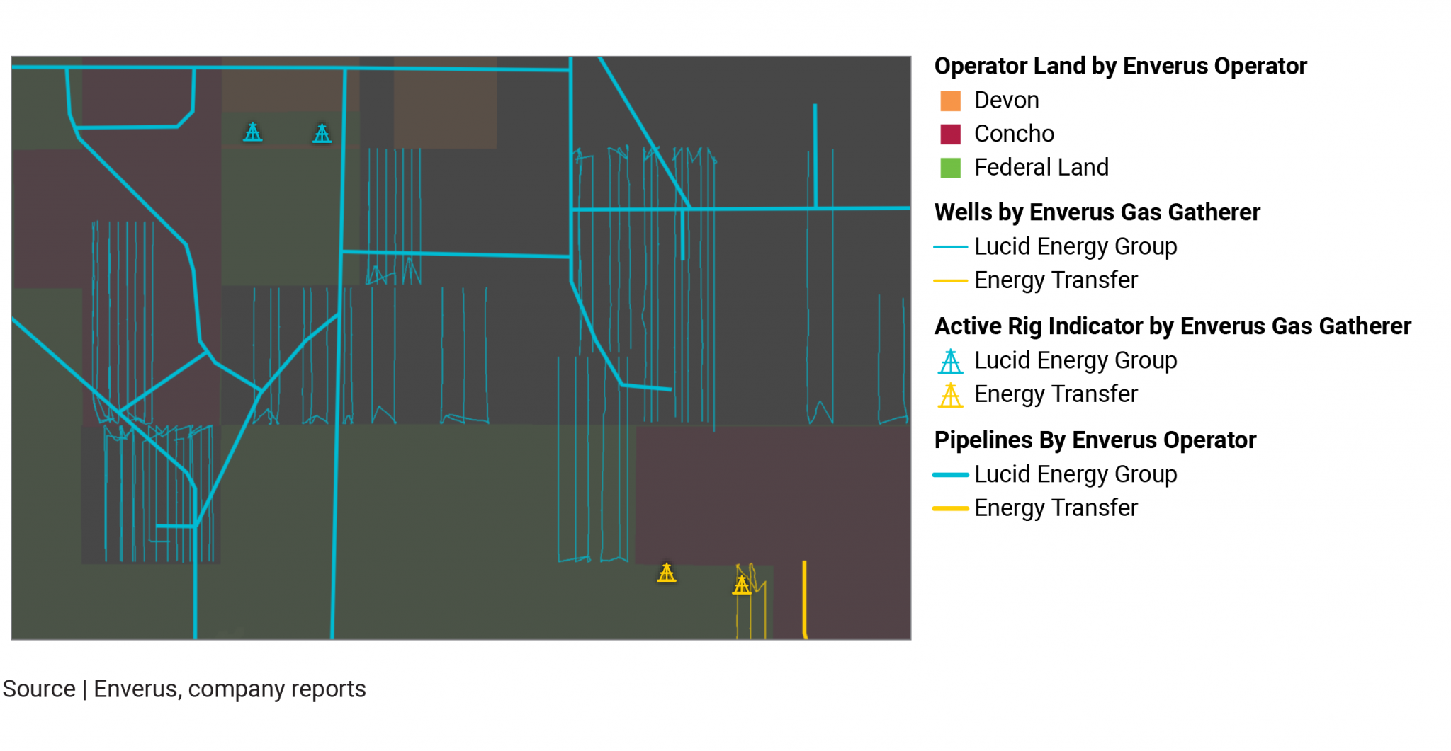 When Midstream Shows Its Teeth | Enverus