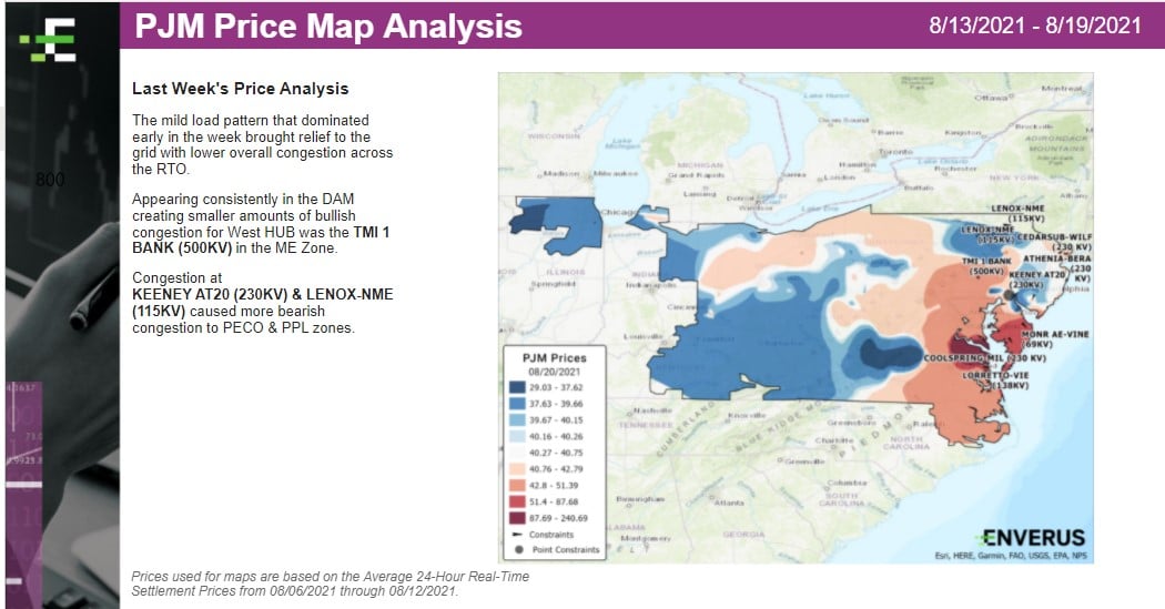 Introducing Weekly Power & Renewables Price and Congestion Analysis