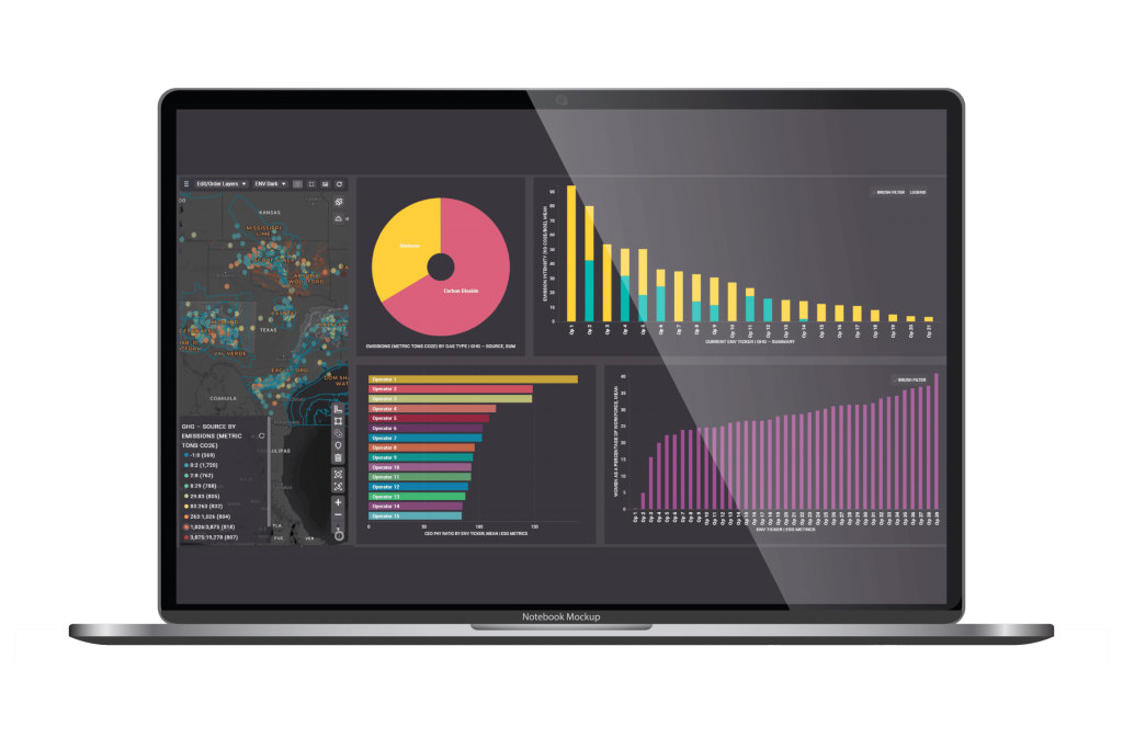 ESG Energy | Enverus