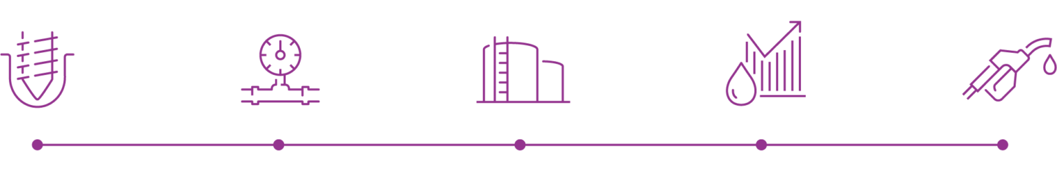 MarketView® Desktop™ | Enverus