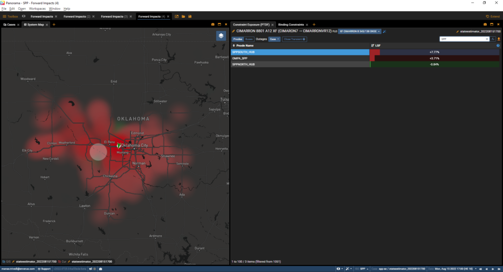 SPP Market Analysis: High Congestion Impacts Hub Price Spread | Enverus