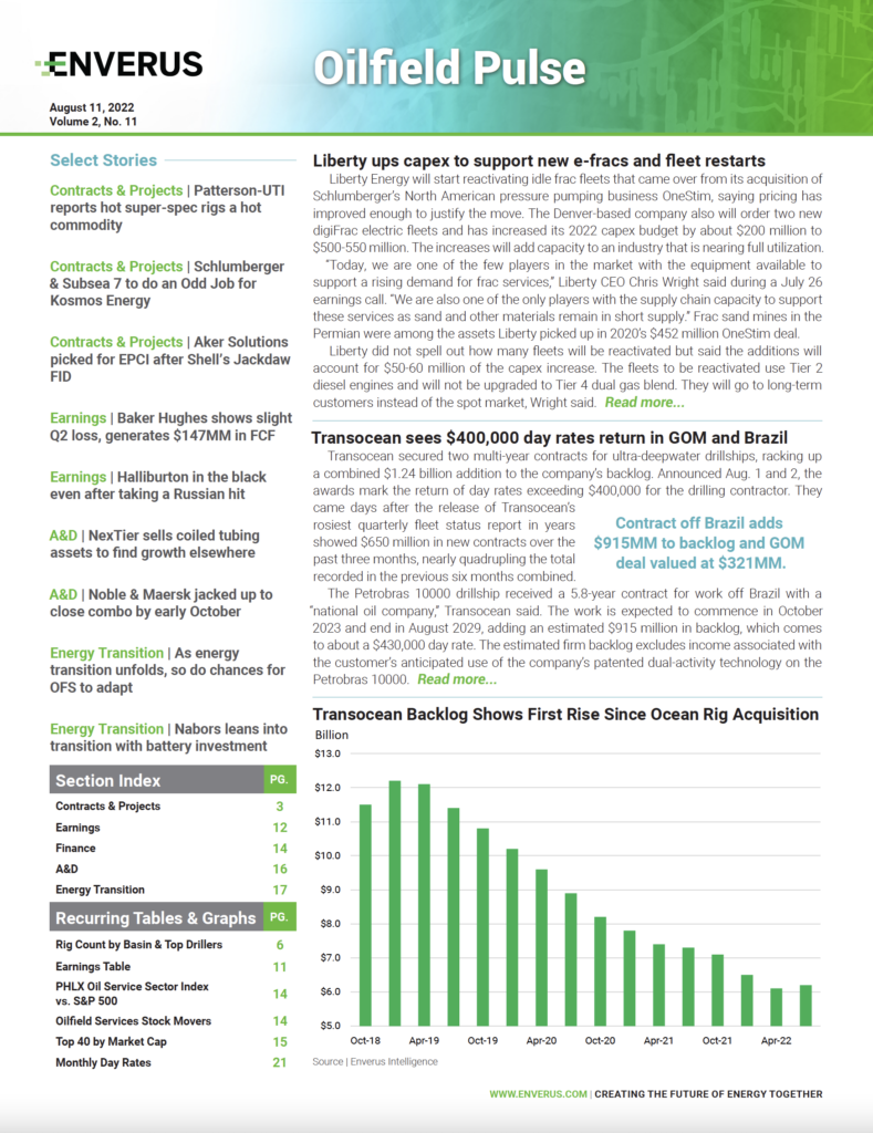 OFS Pulse Report [August 2022] – ENVERUS | Thank you | Enverus