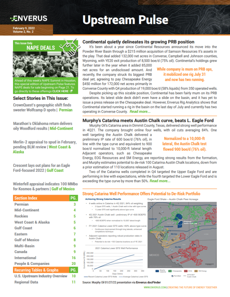 Enverus Upstream Pulse Report [February 2022] – ENVERUS | Thank you | Enverus