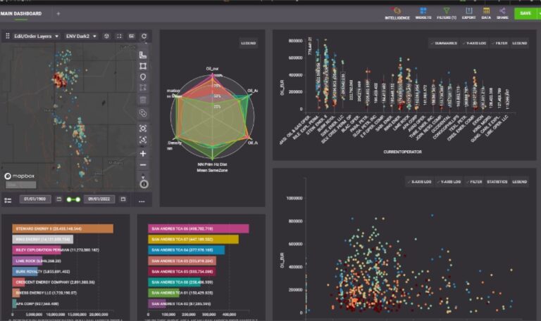 Enverus | Creating the future of energy together.