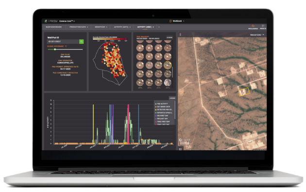 Activity Analytics - Oilfield Events and Analysis Software | Enverus