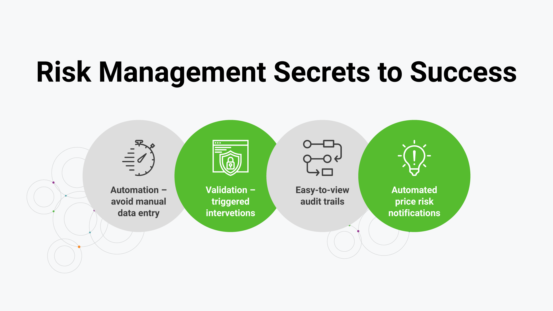 Lessons in risk management: What we can learn from one trader’s $300M ...