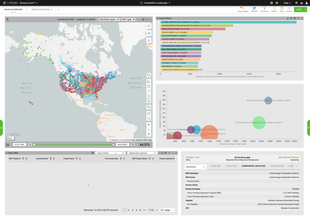 Navigate the Energy Transition Intelligently | Enverus Power & Renewables