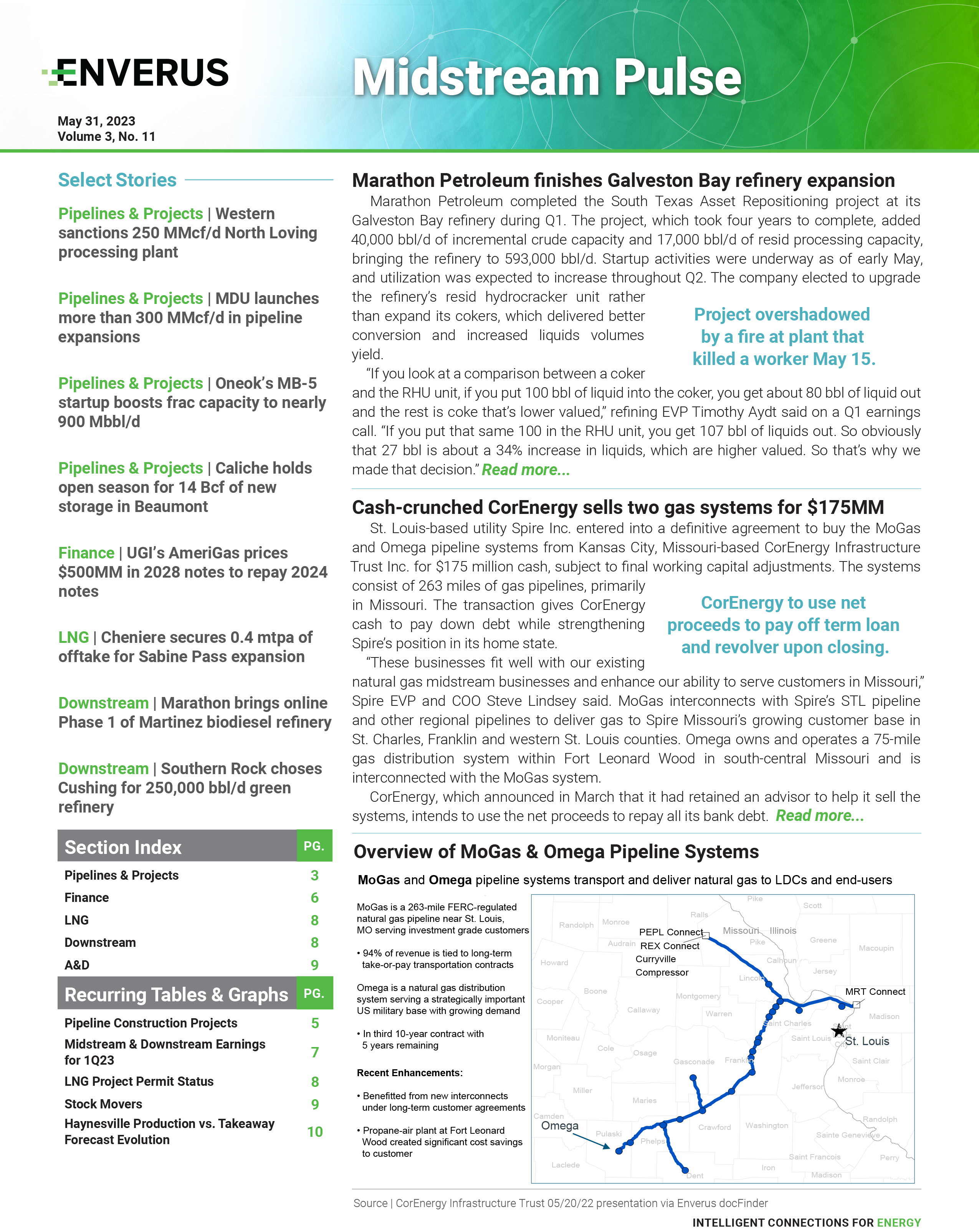 Midstream – Pulse Report 2023.06 V1 – Thank You | Enverus