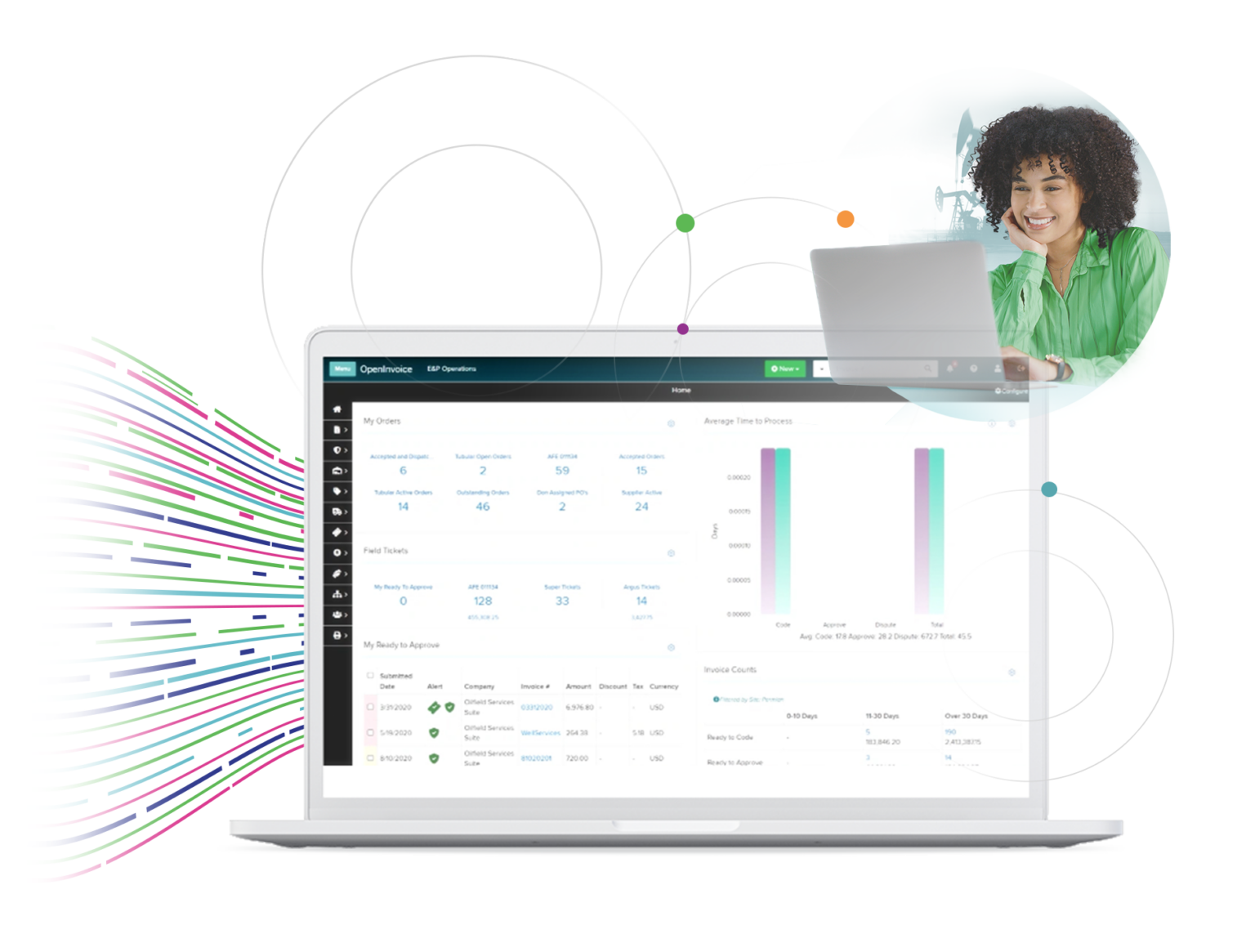 Faster Price-Compliant Invoicing for Oil & Gas Operators | Enverus