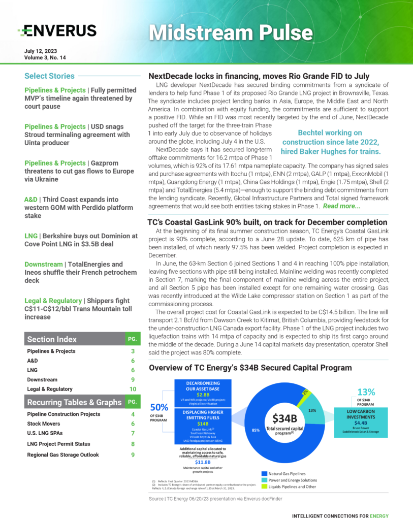 Midstream – Pulse Report v1 July 2023 – Thank You | Enverus
