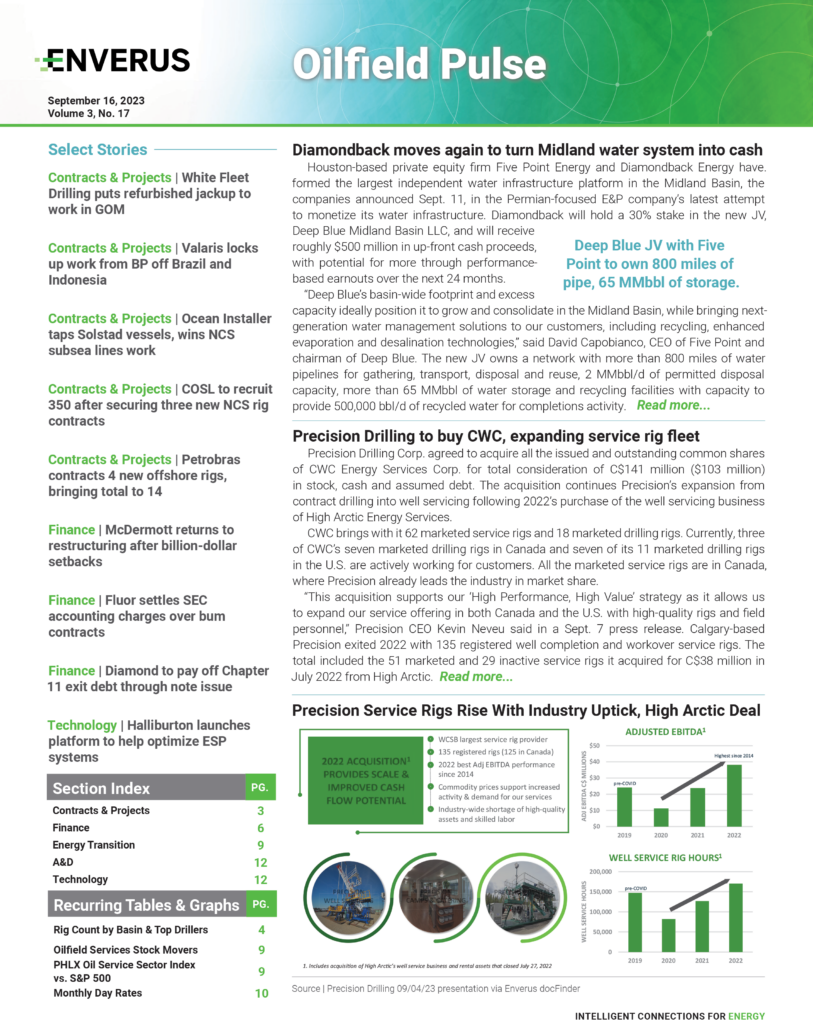 OFS – Oilfield Pulse Report v1 Sept 2023-Thank you | Enverus