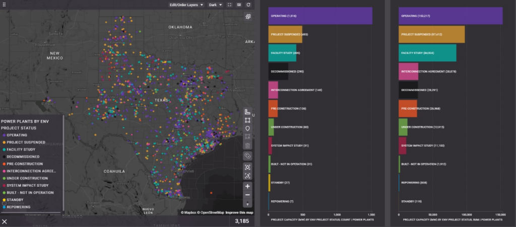 Renewable Project Siting Guide | Enverus