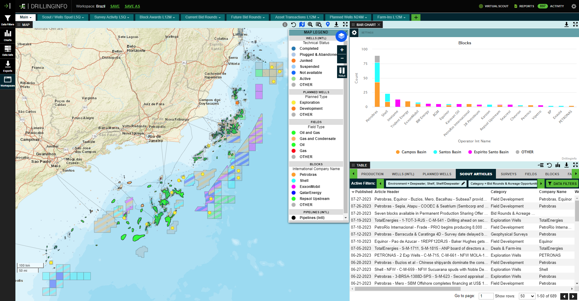 How seismic surveys drive oil and gas exploration | Enverus