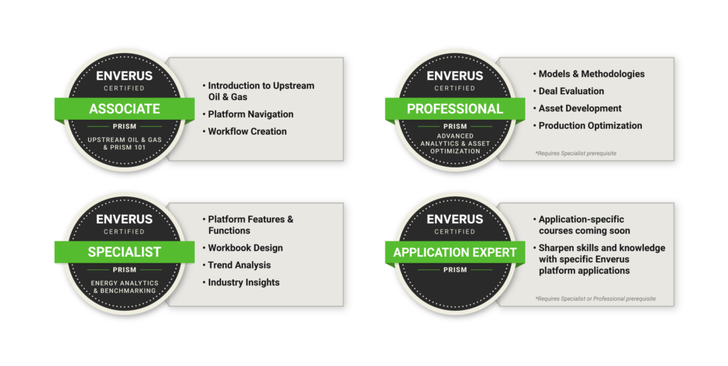 Certification Programs | Enverus