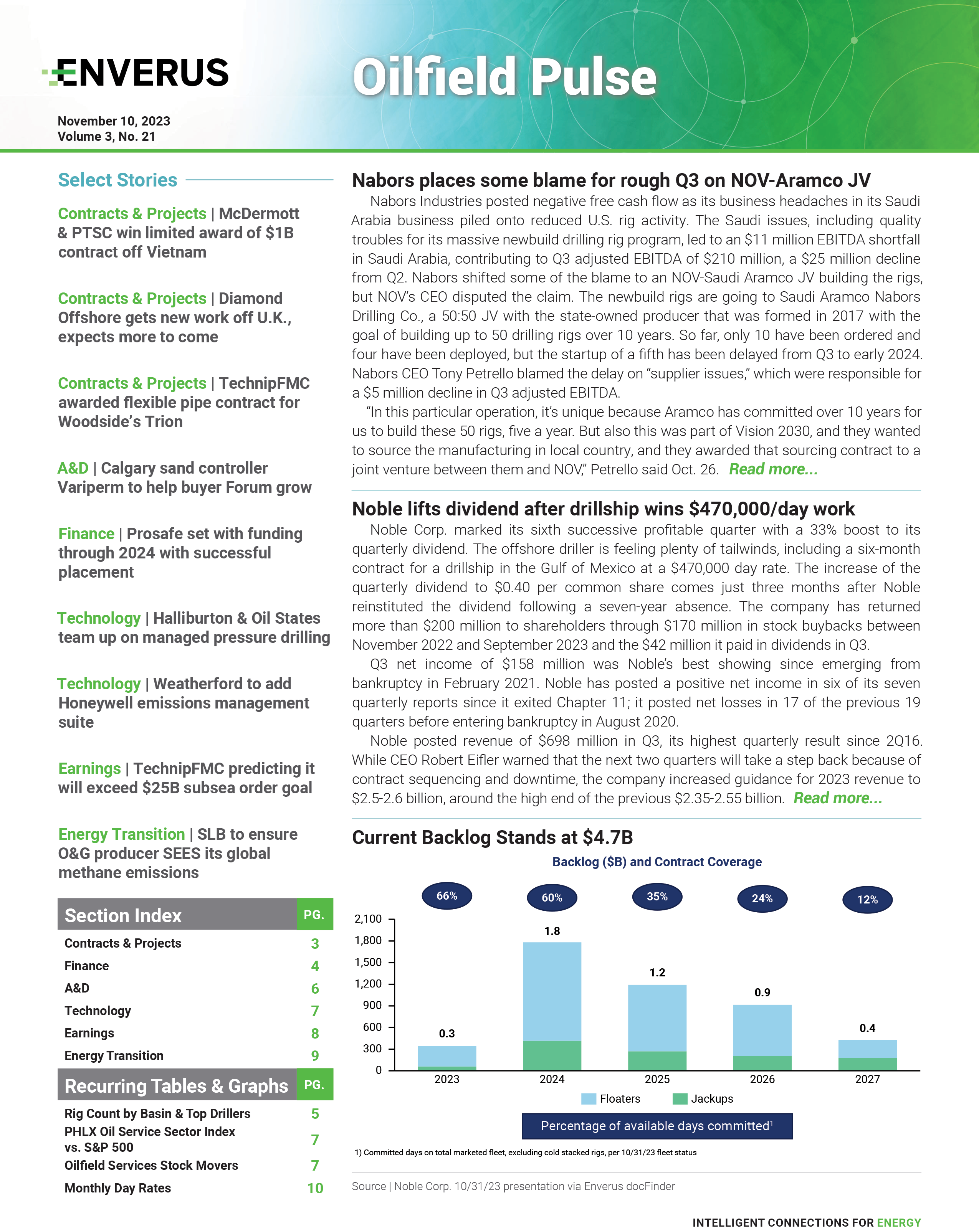 OFS – Oilfield Pulse Report v1 November 2023-Thank you | Enverus