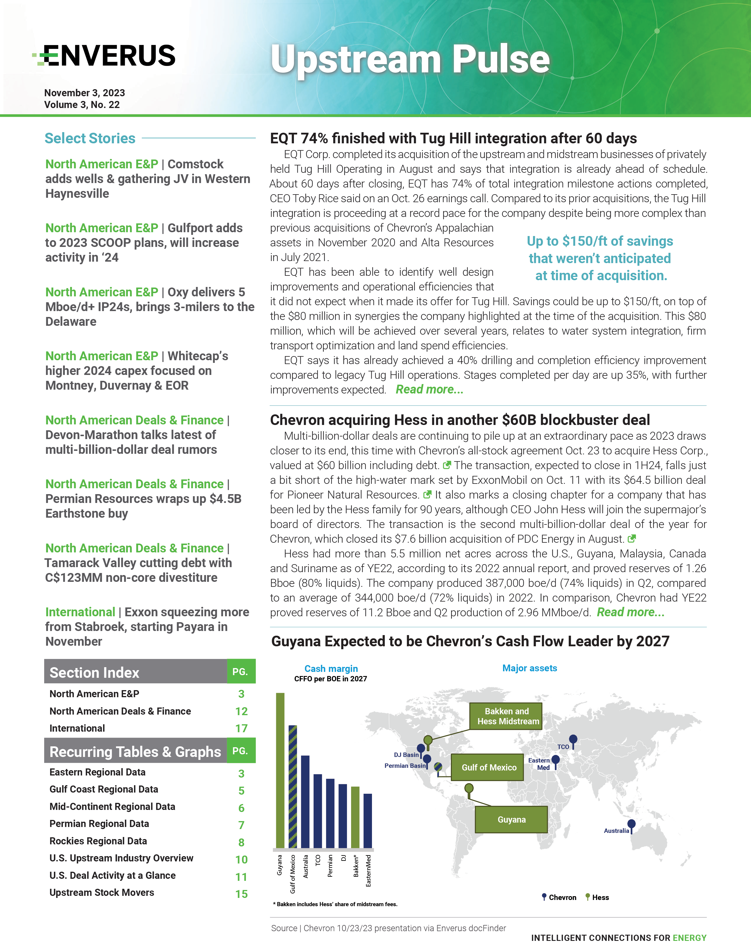 OPR – Upstream Pulse Report v1 Nov 2023 – Thank You | Enverus