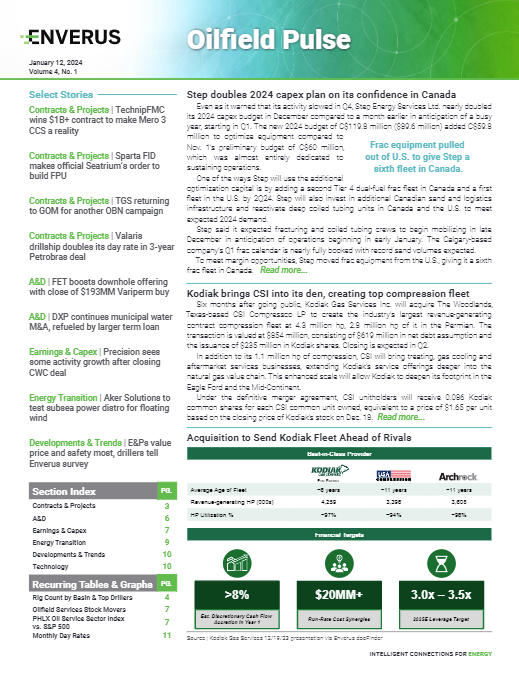 OFS – Oilfield Pulse Report Jan 2024 – Thank You | Enverus