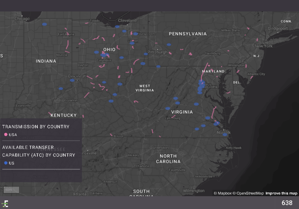 Mastering Grid Connections and Identifying Optimal Points of ...