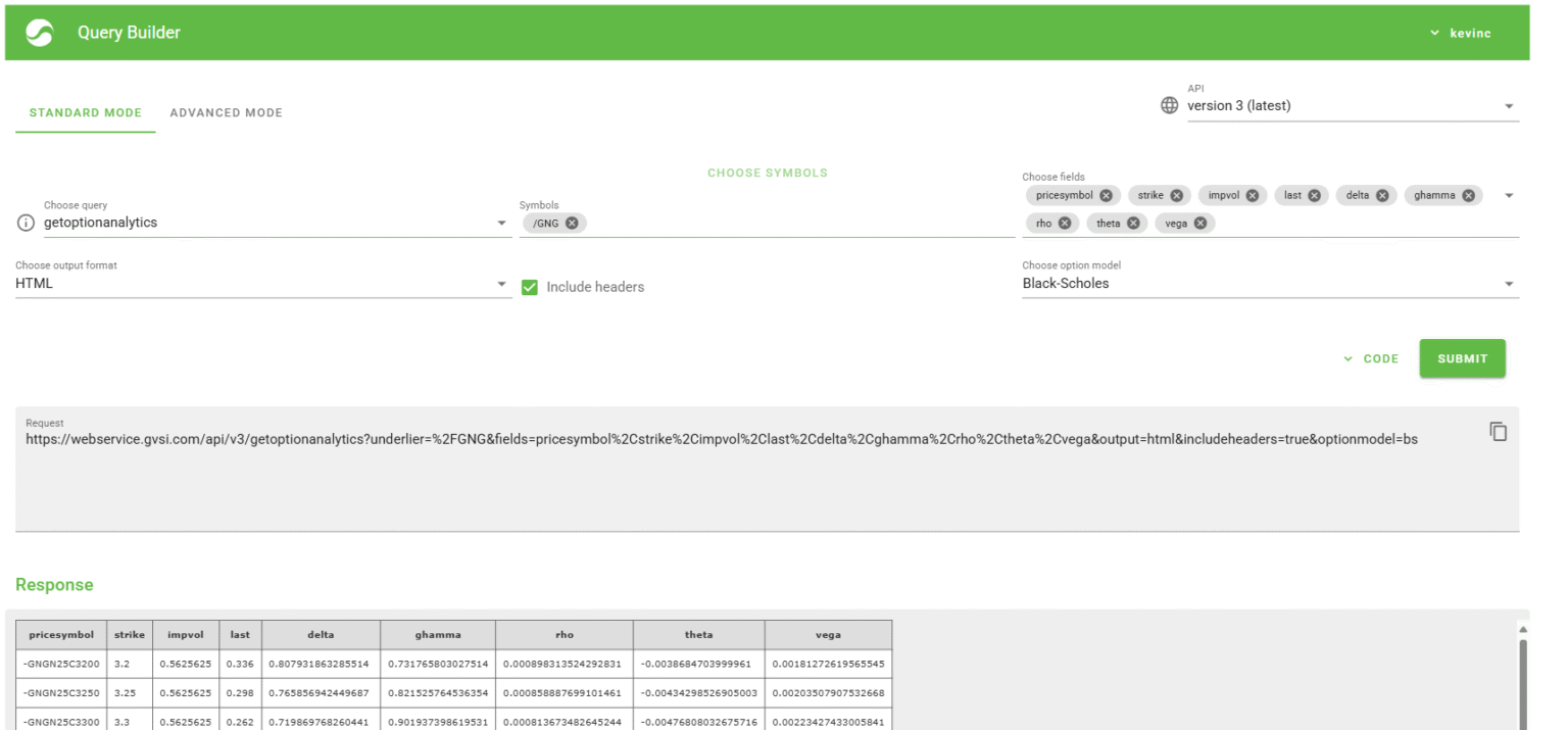 Analyze Real-Time Commodity Data With MarketView